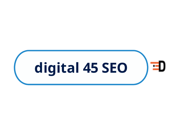 digital 45 SEO - Mind Map